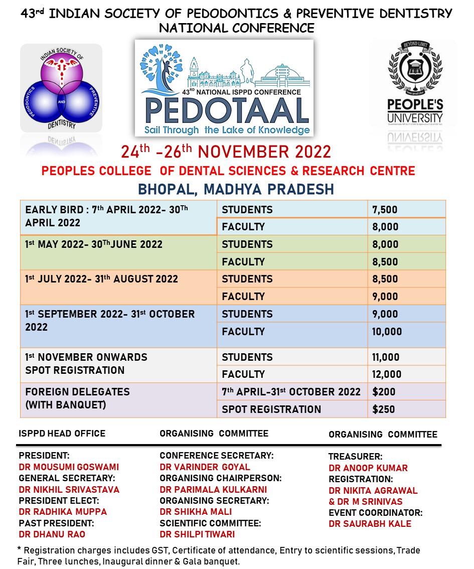 Indian Society of Pedodontics and Preventive Dentistry